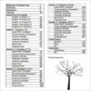 To Kill a Mockingbird Novel Study - My Teaching Library ...