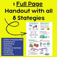 Reading Comprehension Strategy Posters and Handouts - My Teaching ...