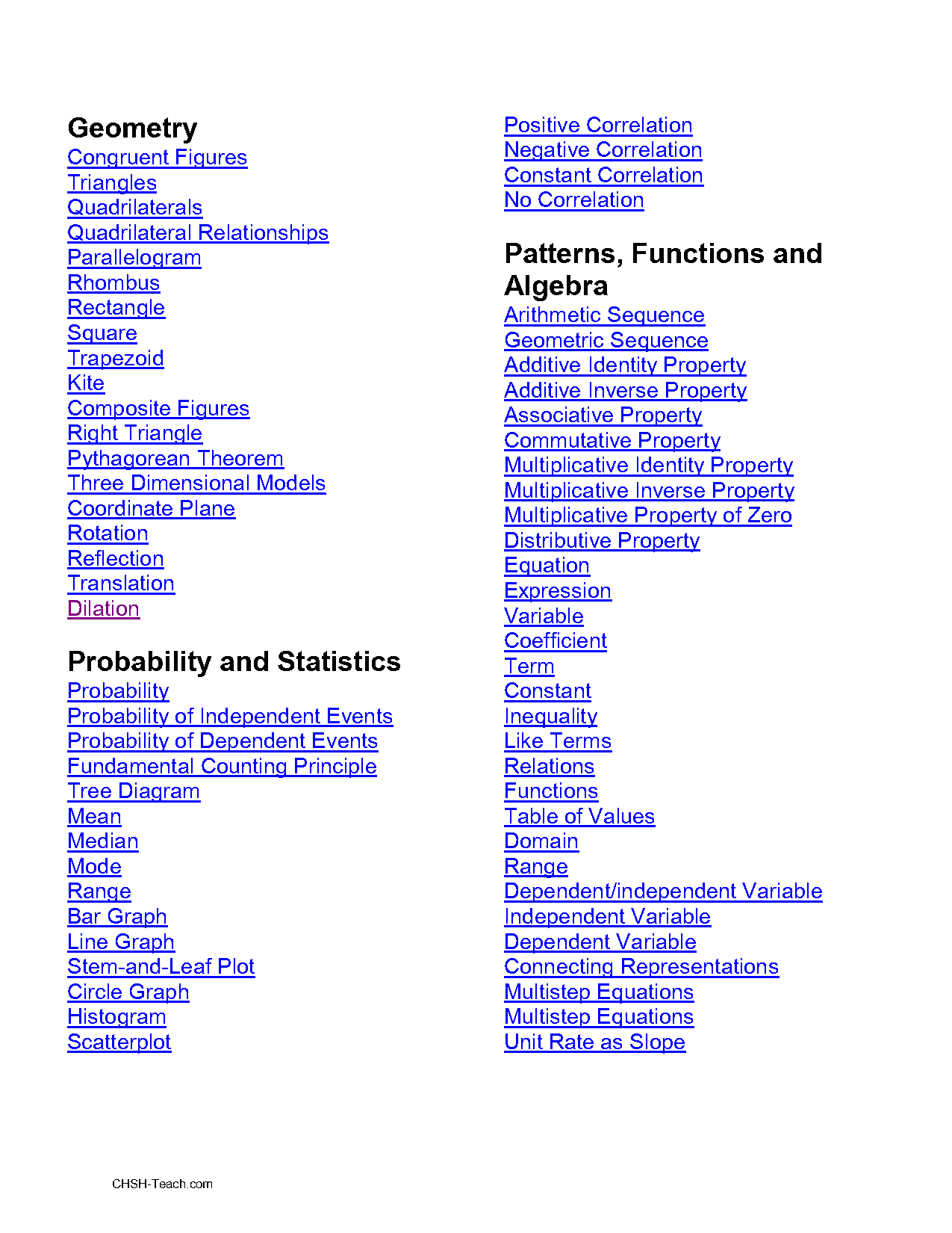 Math Vocabulary Posters - My Teaching Library | MyTeachingLibrary.com