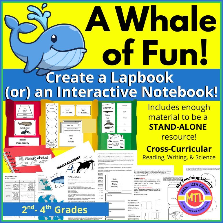 Skeletal System | Interactive Learning Project - My Teaching Library ...