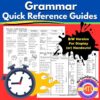 Grammar QUICK Reference Chart (BW) - My Teaching Library ...