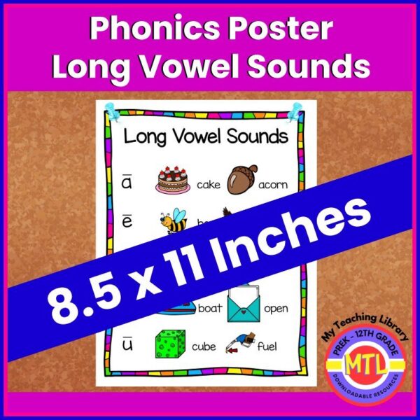 Phonics Poster | R-Controlled Vowels - My Teaching Library ...