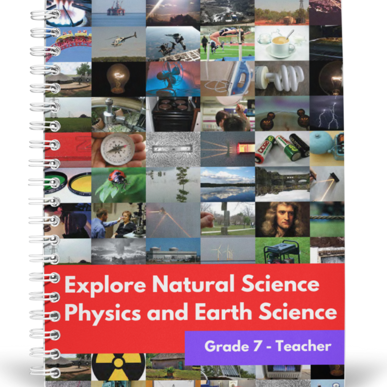 Electromagnetic Spectrum Poster - My Teaching Library ...