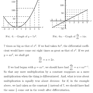 Calculus Made Easy - My Teaching Library | MyTeachingLibrary.com