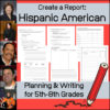Hispanic American Biography Research and Report - My Teaching Library ...