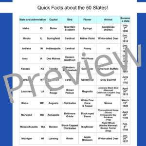 U.S. 50 States Quick Reference - My Teaching Library ...
