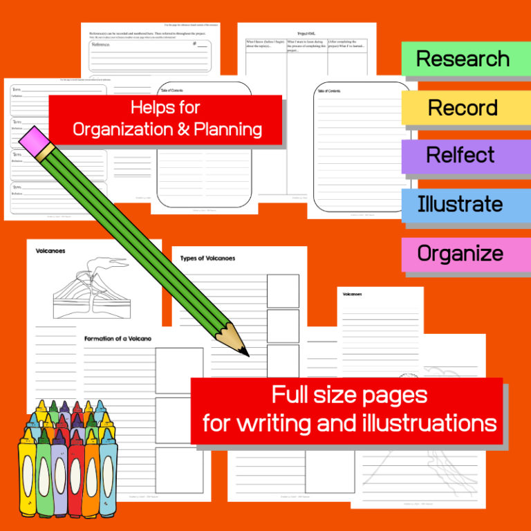 Volcanoes | Interactive Science Notebook Project - My Teaching Library ...