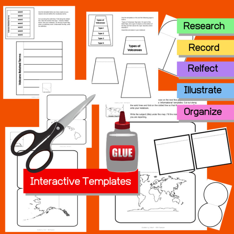 Volcanoes | Interactive Science Notebook Project - My Teaching Library ...