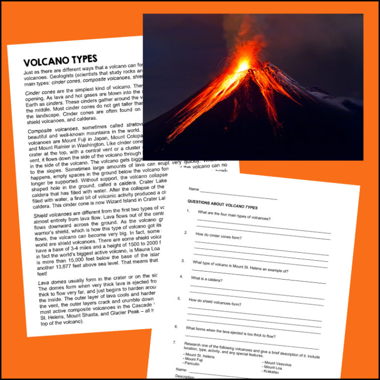 Types of Volcanoes - Reading Comprehension - My Teaching Library ...