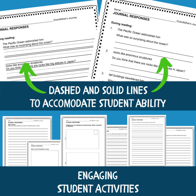 Grandfather's Journey | Caldecott Book Guided Reading Activities - My ...