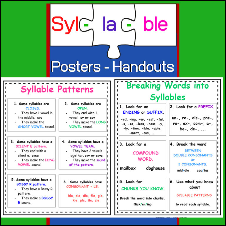Syllabication Rule Posters - My Teaching Library | MyTeachingLibrary.com