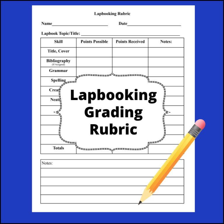 All About the Circus Lapbook - My Teaching Library | CHSH-Teach LLC