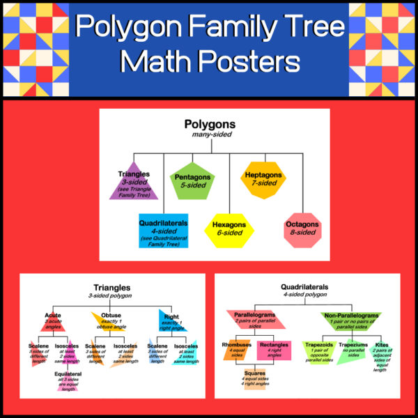 Geometry Classroom Posters - My Teaching Library | CHSH-Teach LLC