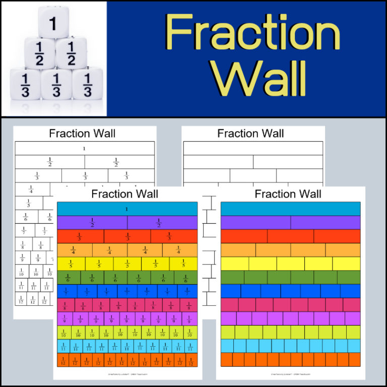 Naming Fractions | 2nd - 3rd Grade Math - My Teaching Library ...