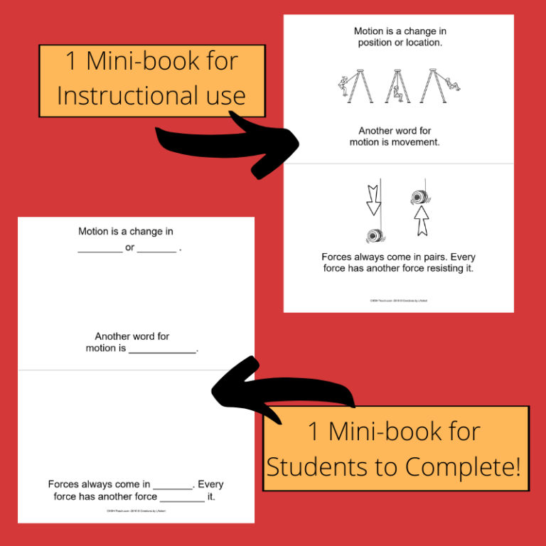 Science Mini-Books: Force & Motion - My Teaching Library ...