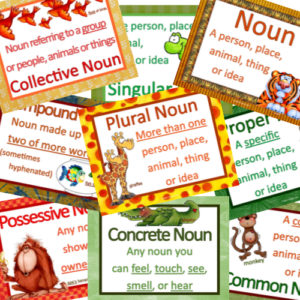 Noun Classroom Poster Set - My Teaching Library | MyTeachingLibrary.com