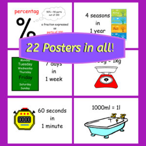 Math Classroom Posters - My Teaching Library | MyTeachingLibrary.com