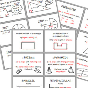 Geometry Classroom Posters - My Teaching Library | MyTeachingLibrary.com