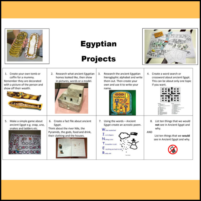 Egypt Project Ideas - My Teaching Library | MyTeachingLibrary.com