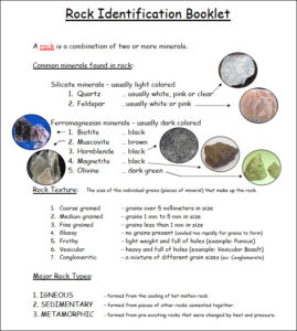 Rock Identification Booklet - My Teaching Library | MyTeachingLibrary.com