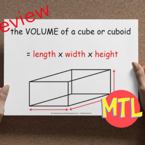 Geometry Classroom Posters - My Teaching Library | MyTeachingLibrary.com