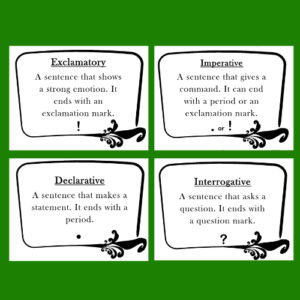 Sentence Types | Learning, Practicing, Testing - My Teaching Library ...