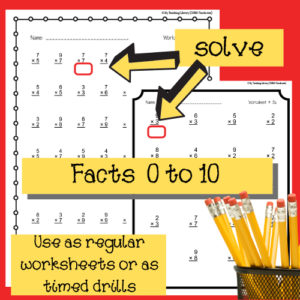Multiplication | Facts 0 to 10 - My Teaching Library ...