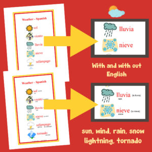 Spanish Posters | Weather and Home - My Teaching Library ...