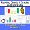 Reading Charts and Graphs | 2nd - 3rd Grade Math - My Teaching Library ...