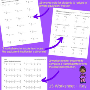 Equivalent Fractions | 4th Grade - My Teaching Library ...