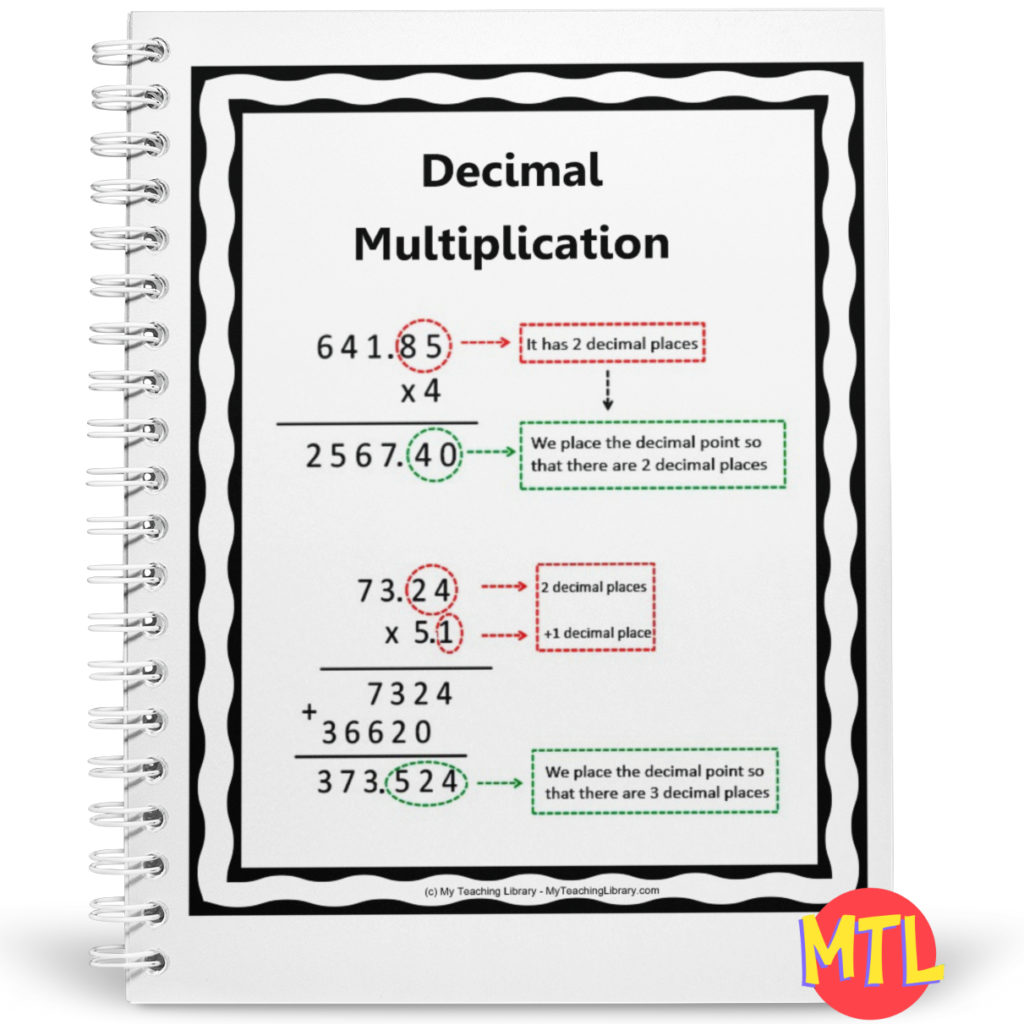 Decimal Multiplication Workbook - My Teaching Library ...