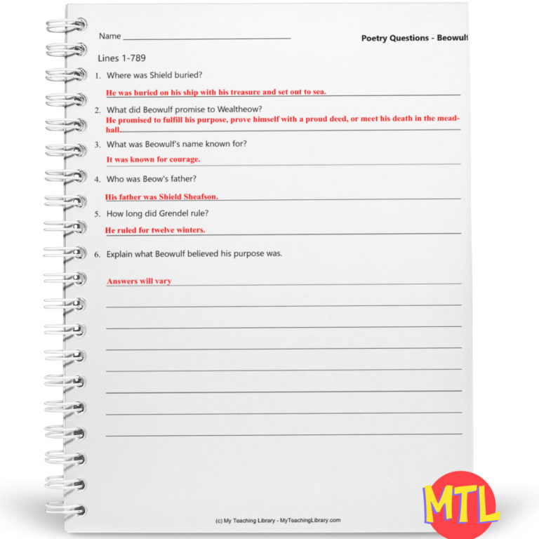 Beowulf - Questions - My Teaching Library | MyTeachingLibrary.com
