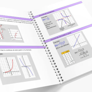 Visual Algebra Glossary - My Teaching Library | MyTeachingLibrary.com