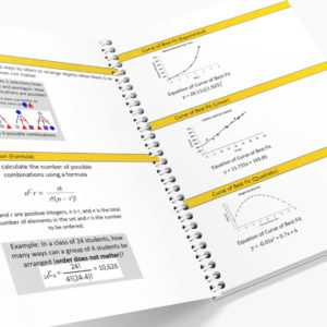 Visual Algebra Glossary - My Teaching Library | MyTeachingLibrary.com