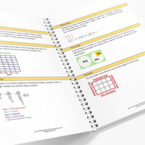 Math Glossary - My Teaching Library | MyTeachingLibrary.com