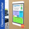 Types of Conjunctions | Grammar Poster - My Teaching Library ...