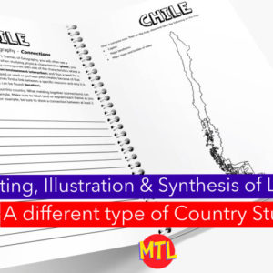 Chile Project-Based Country Study | 5 Themes of Geography - My Teaching ...
