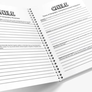 Geography Notebooking | South American Bundle - My Teaching Library ...