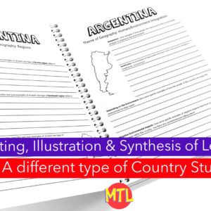 Argentina Project-Based Country Study | 5 Themes of Geography - My ...