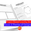 Germany Project-Based Country Study | 5 Themes of Geography - My ...