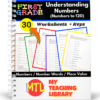 Understanding Numbers | Numbers to 120 - Number Words - Place Value ...