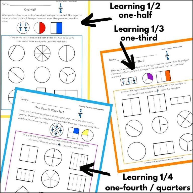 Learning Fractions | Halves - Thirds - Fourths - My Teaching Library ...