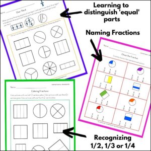 Learning Fractions | Halves - Thirds - Fourths - My Teaching Library ...