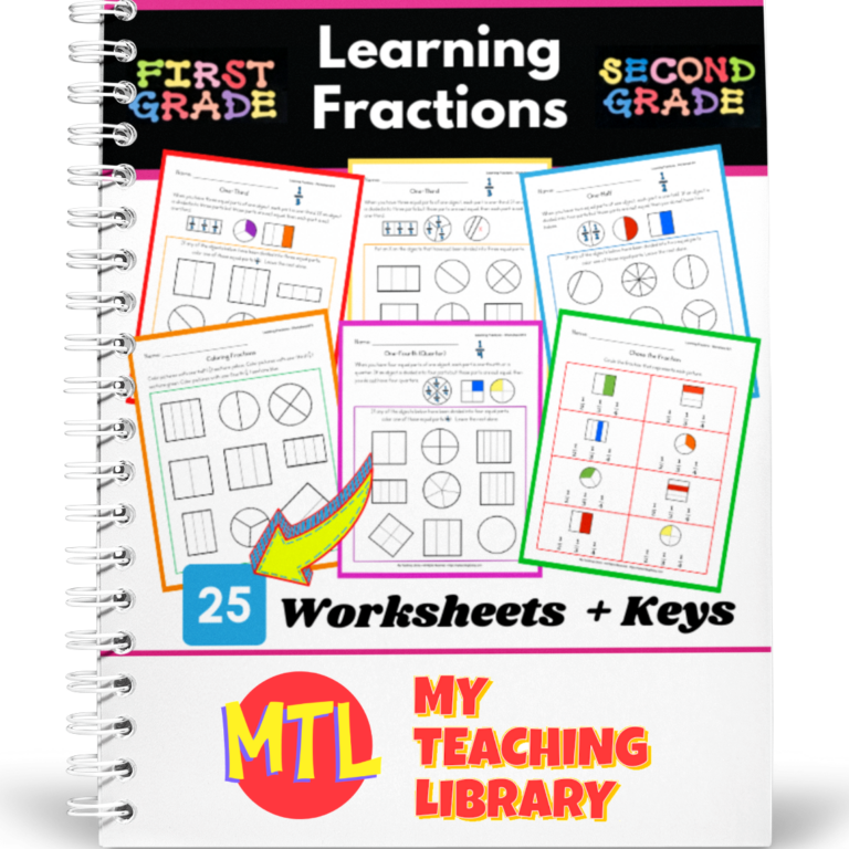 Learning Fractions | Halves - Thirds - Fourths - My Teaching Library ...