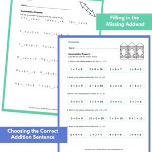 Commutative Property | First Grade Sums to 20 - My Teaching Library ...