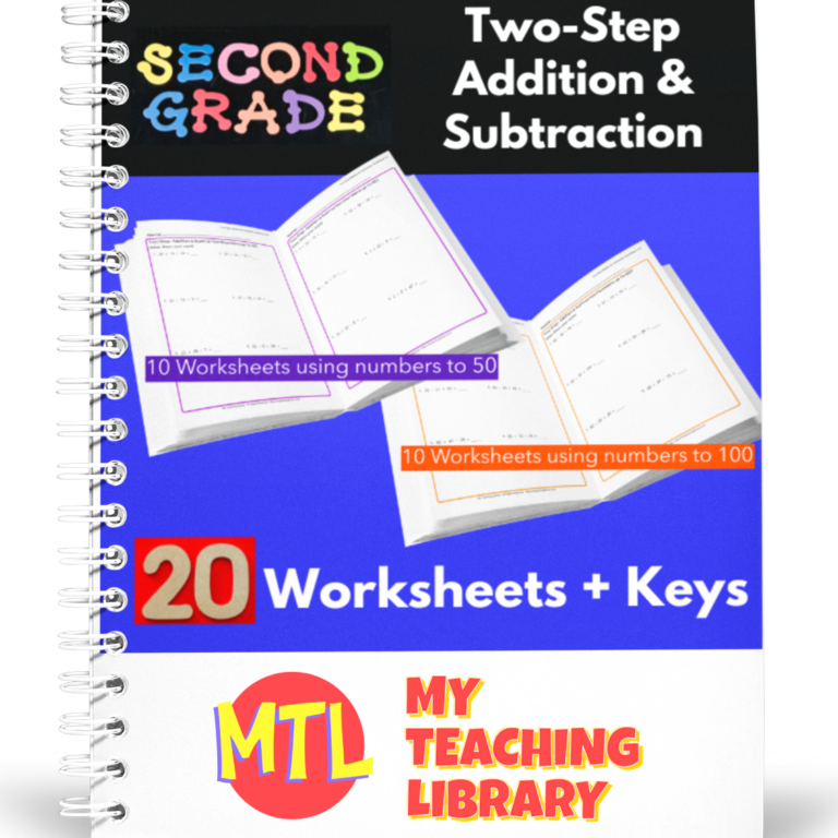Two-Step Addition and Subtraction - My Teaching Library ...