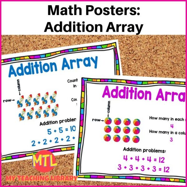 Two-Step Addition and Subtraction - My Teaching Library | CHSH-Teach LLC