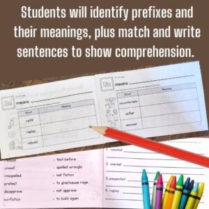 Prefixes Mini Book - My Teaching Library | MyTeachingLibrary.com