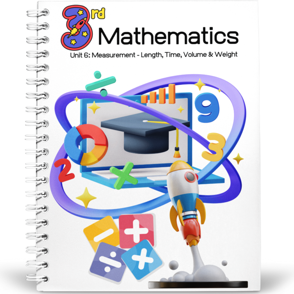 Unit 3: Addition and Subtraction with 1,000 | 3rd Grade - My Teaching ...