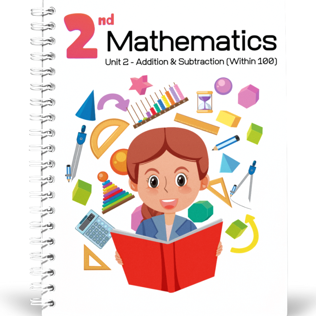 Two-Step Addition and Subtraction - My Teaching Library | MyTeachingLibrary.com